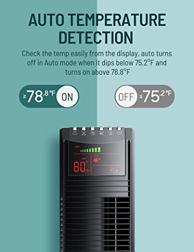 Mirdred Quiet Cooling Fan 3 Modes,Speed Settings, 12H Timer, LED Display with Auto Off,Black Portable Floor Bladeless Fan for Bedroom Living Rooms Office