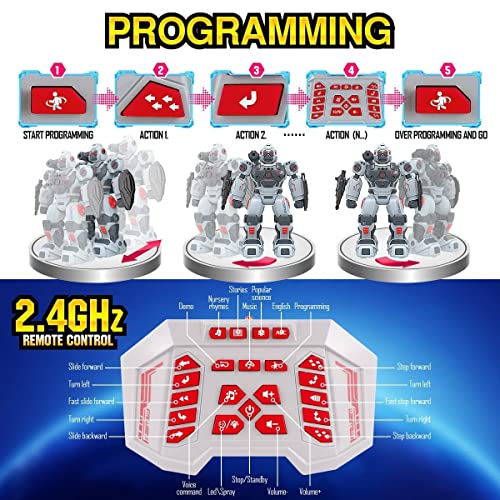 toylefun Robot Toys for Boys Kids 5-7 Year Old Remote Control Robots Gifts for 6-8 Birthday Present Toy Hand Gesture RC Sensing 2022 hot Smart programmable Robotics for 3 4 6 9 10 11 and up