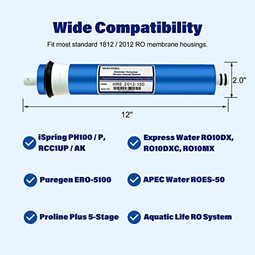 MOPUEHEL 150 GPD RO Membrane with Reverse Osmosis Membrane Housing Set, Reverse Osmosis Filter Replacement Kit, RO Membrane Housing Set for DIY RO Water System & Maple Syrup Reverse Osmosis System