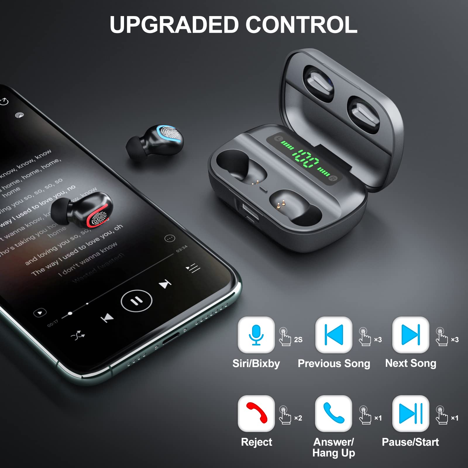 GOSCIEN Wireless Earbuds, Headphones Wireless Immersive Bass Sound Bluetooth 5.1 Headphones with Noise Cancellation Mic, IPX5 Waterproof Bluetooth Earbuds with Charging Case for iPhone/Android