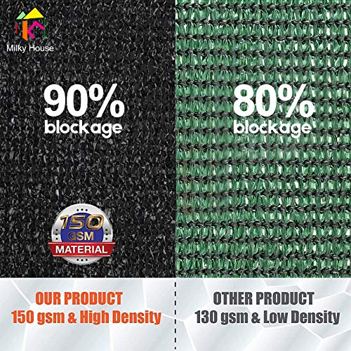 Shade Cloth Sunblock Mesh 6.5FTX6.5FT with 16 Aluminum Grommets Easier to Hang, UV Resistant Shade Sun Black Net Cloth for Greenhouse Flowers Plants Patio Lawn Mesh