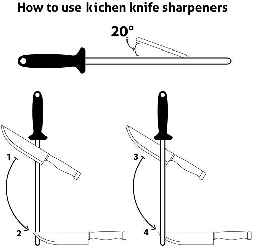 ERTDDE Ceramic Honing Rod, Knife Sharpener Rod with 2 Grit Options, a Firm-Grip Handle (10IN)