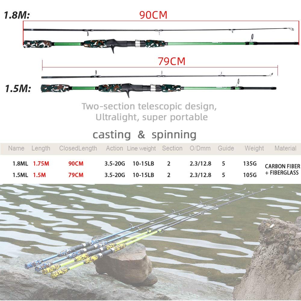 FZZDP Spinning Casting Hand Lure Fishing Rod Carbon Pole Canne Carp Fly Gear Reel Seat Feeder Ultralight Mini Travel Surf ( Color : D , Size : 1.5cm )
