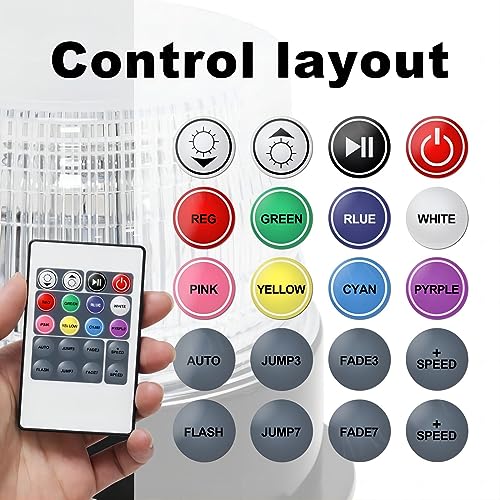 TOPKU Battery LED Strobe Light, Rechargeable Magnetic Flashing Emergency Warning Beacon,8 Color Remote Control, Univisal for Vehicles