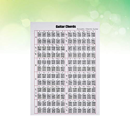 Exceart Acoustic Electric Guitar Chords Poster Guitar Reference Practice Chart Fingering Paper for Beginner Starter Guitar Lover 60x40cm