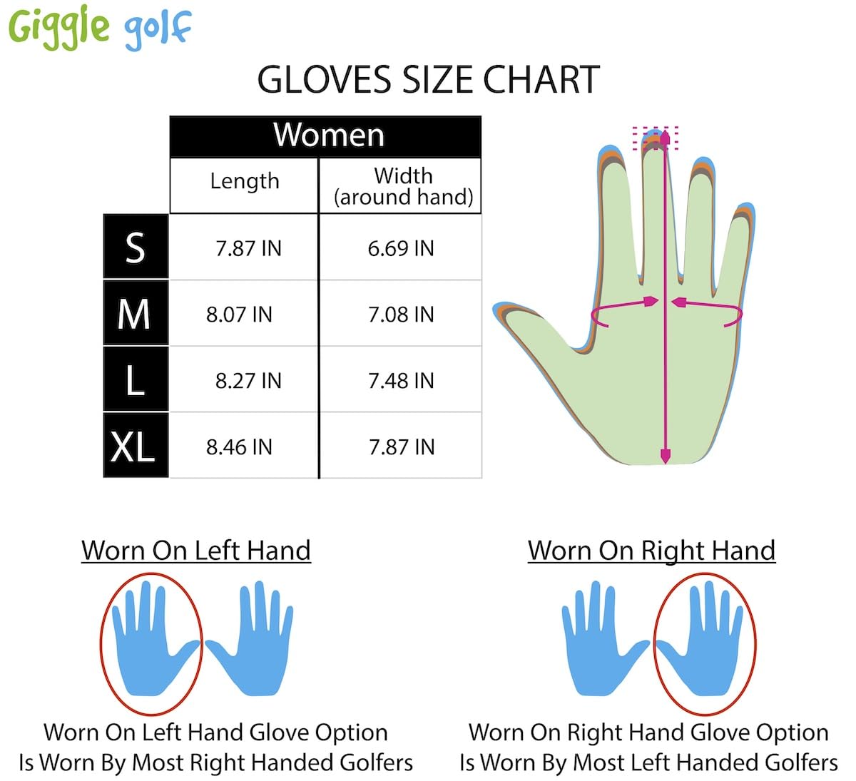 Giggle Golf Women's Golf Glove (Medium, Worn On Left Hand, Cat)