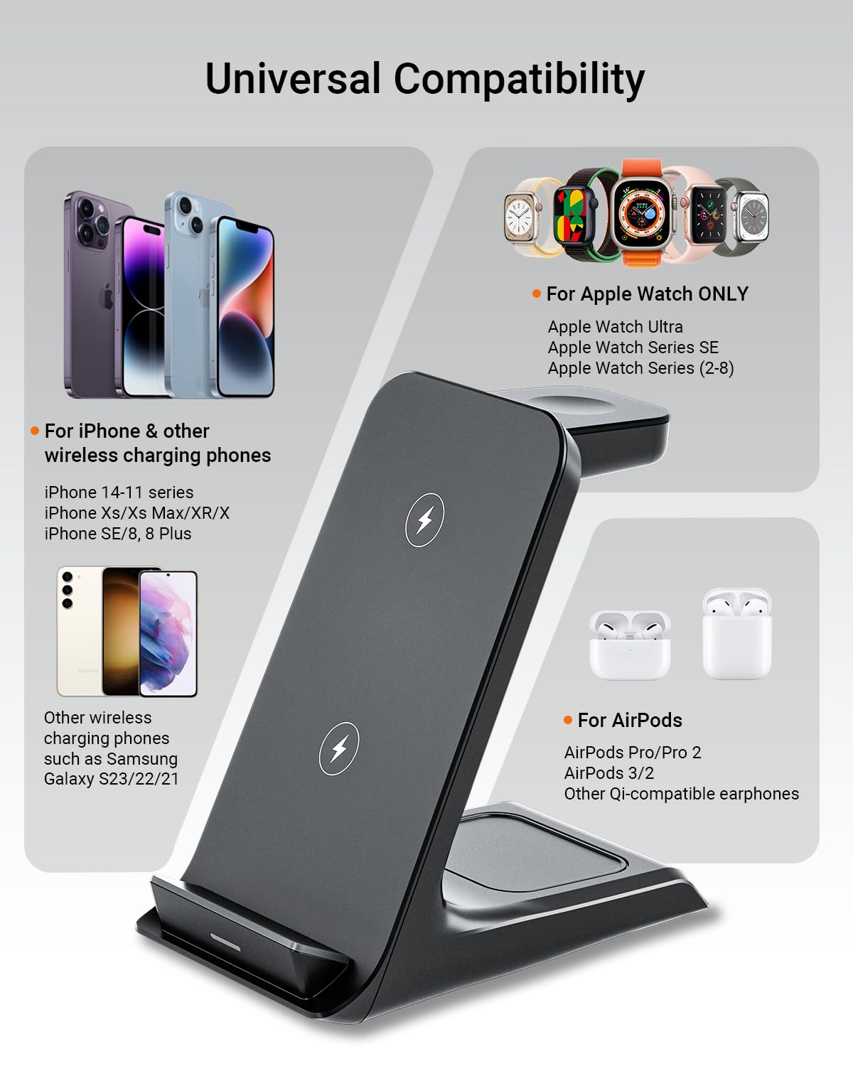 eazpower Wireless Charger for Thick Cases of 10MM/Otterbox/Popsocket Compatible, 3 in 1 Charging Dock for iPhone 15 14 13 12 11 Pro Max, Charging Station for Multiple Devices for Apple Watch/AirPods