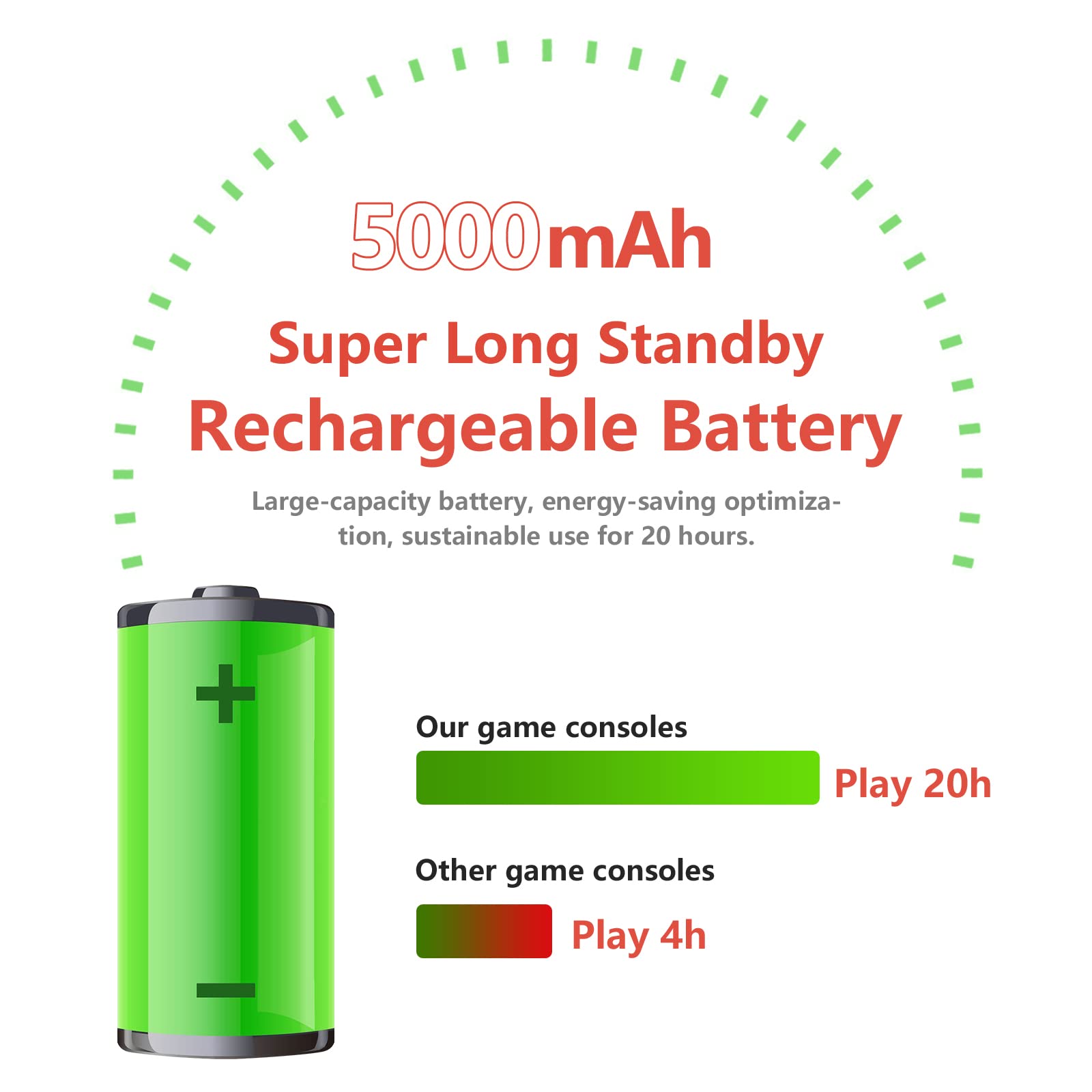 Handheld Game Console - 3.5 ’’ HD Screen Portable Retro Handheld Video Games with 600 Classical FC Games 5000mAh Rechargeable Battery Support for Connecting TV Best Gift for Kids(Red)