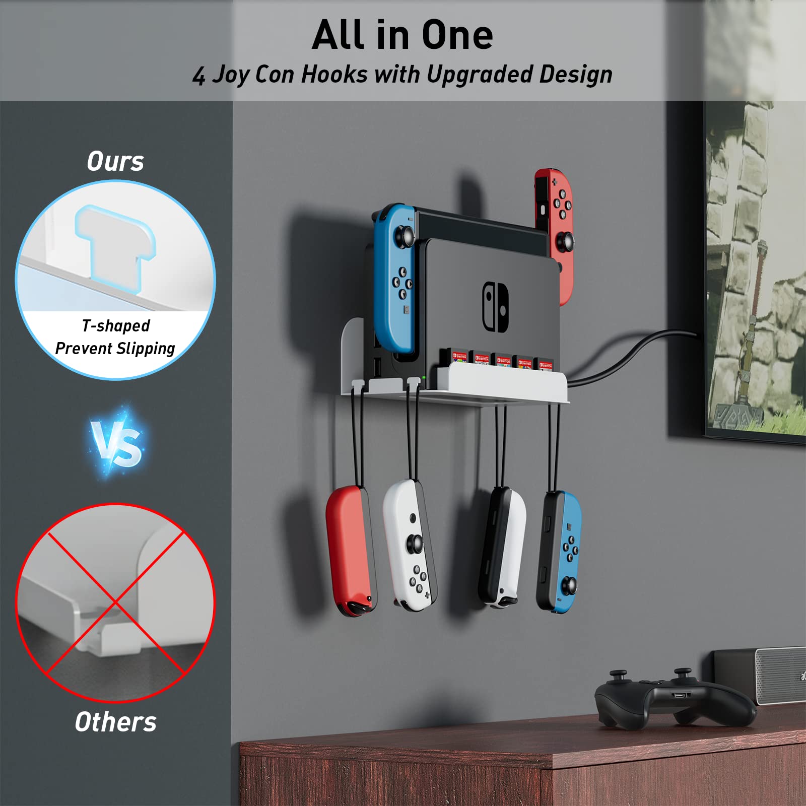 HANTNOOL Upgraded Wall Mount for Switch OLED and Switch, Metal Wall Mount Bracket with Back Airflow Gap Design, 4 Hooks for Joy Cons and 5 Game Card Holders (White)