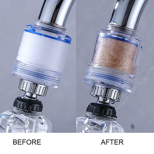 MNTT Filter Faucet Extender Sprayer Nozzle,360 Rotate Swivel Bathroom Aerator 3 Mode Purify Splashproof Sink Tap Head Water Saver(Faucet Filter)