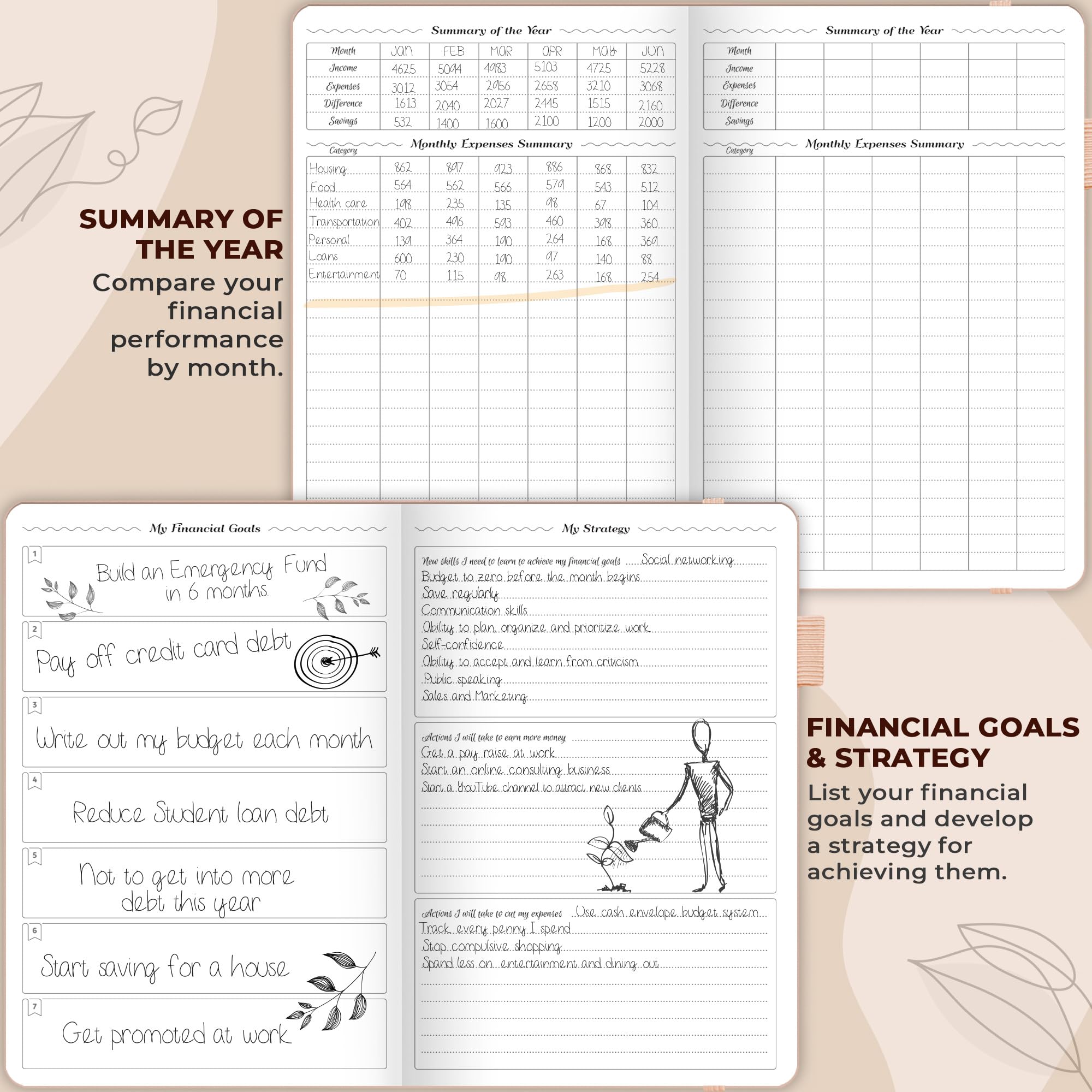 GoGirl Budget Planner – Monthly Financial Planner Organizer Budget Book. Expense Tracker Notebook Journal to Control Money, A5 (Rose Gold)