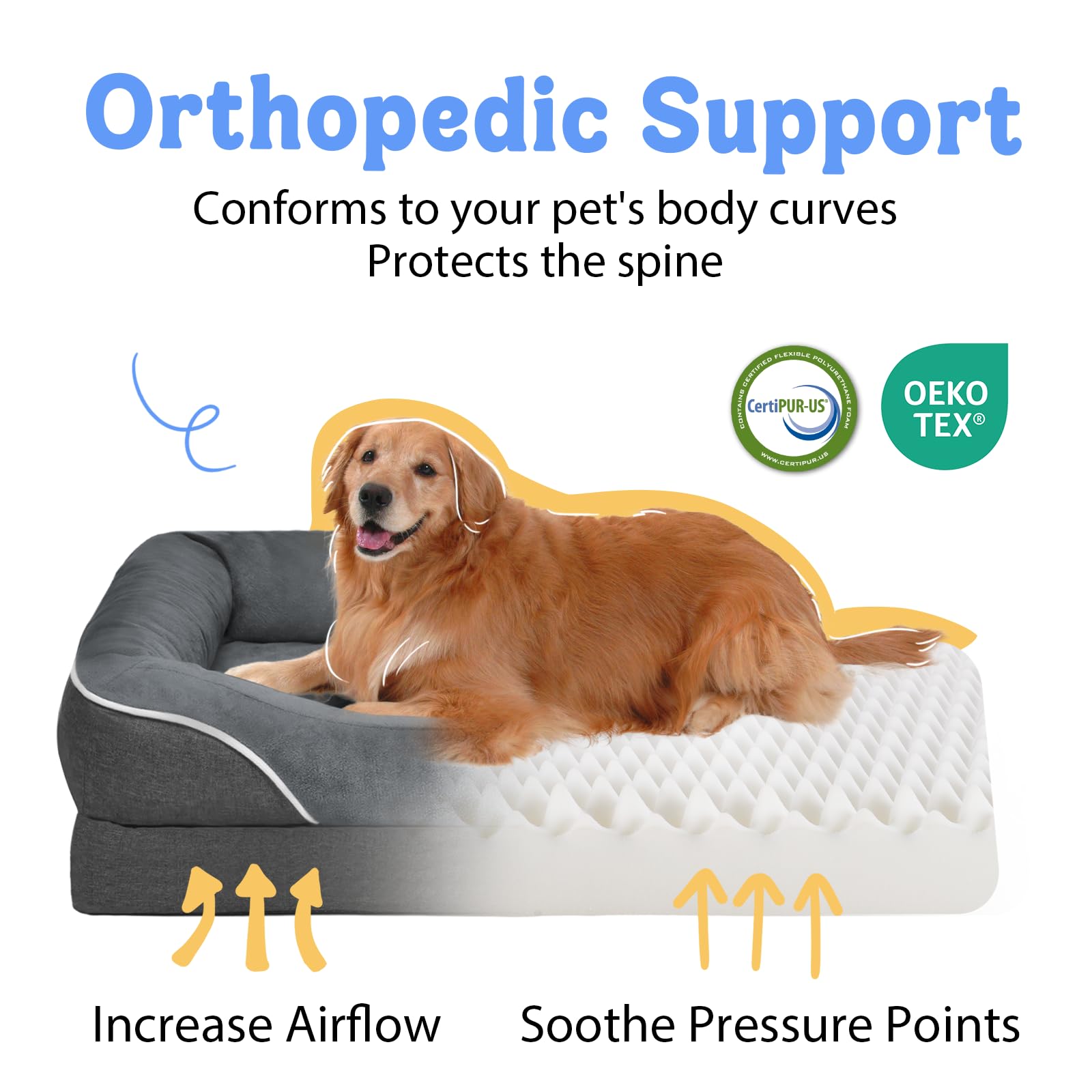 Large Orthopedic Dog Bed Washable - XL Dog Couch Sofa - Four Sides Dog Beds Waterproof Non-Slip for Large Sized Dogs