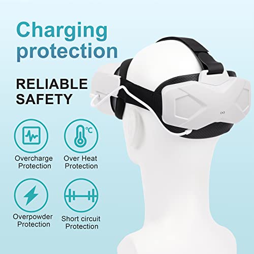 Head Strap with Battery Pack for Oculus Quest 2 VR Headset, with 5000 Mah Battery, Perfect Replacement Quest 2 Elite Strap