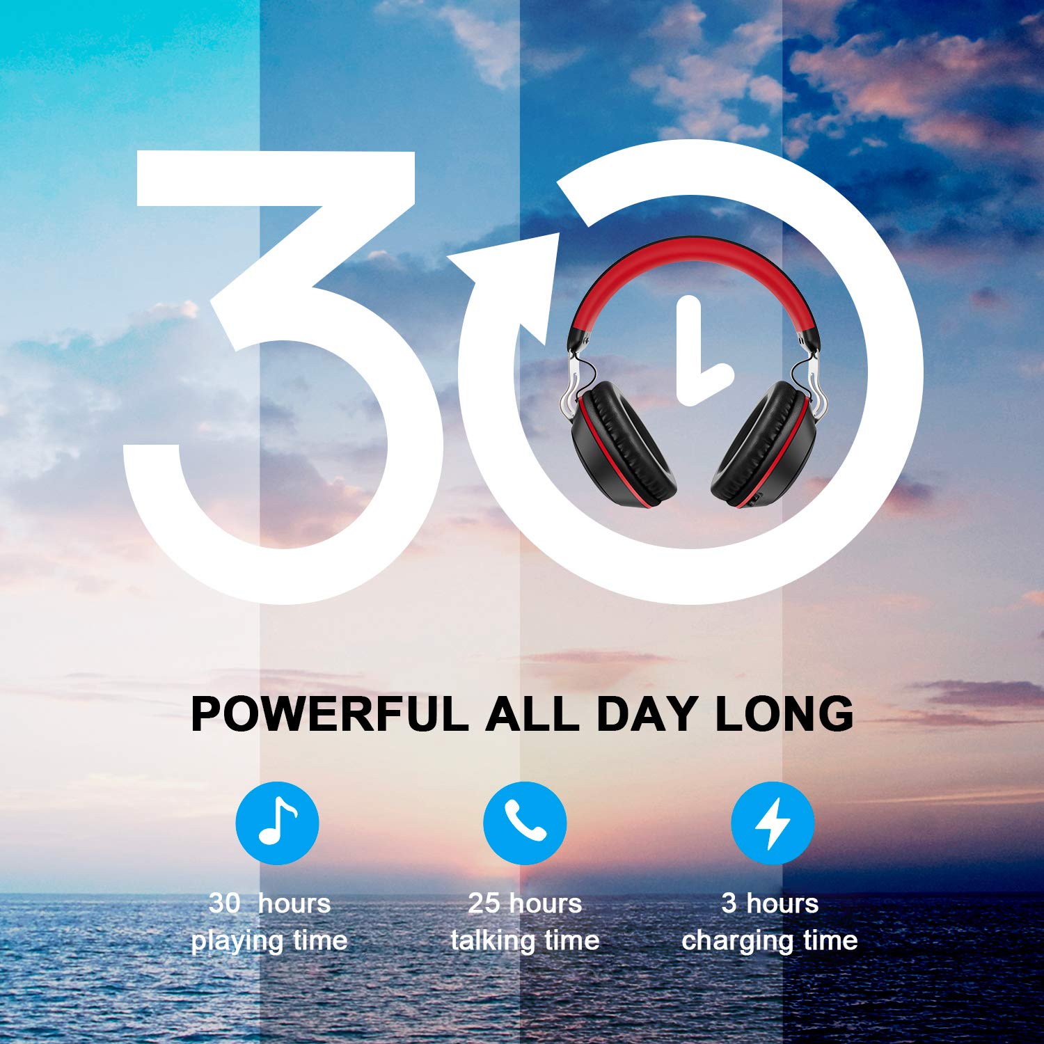 EKSA Bluetooth Headphones,30 Hours Play Time Wireless Over Ear Headset with Built-in Microphone,40mm Driver,Thumping Bass, Supports Hands-Free Calling and Wired Mode for PC/Cell Phones/TV-Black Red