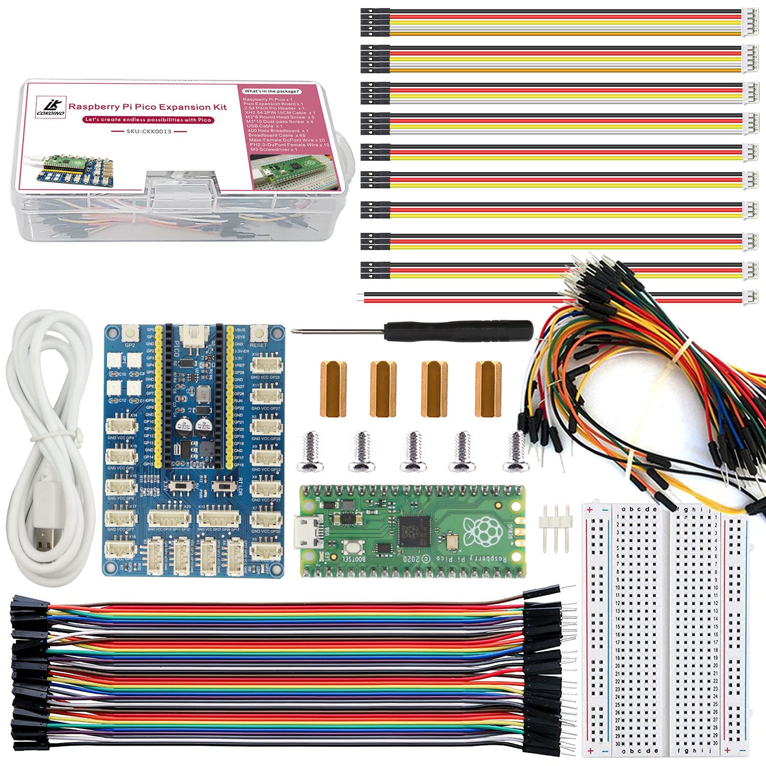 LK COKOINO Raspberry Pi Pico GPIO Expansion Kit Pico GPIO Break Out Starter Kit to Build Prototype and Project in an Easy and Quick Way