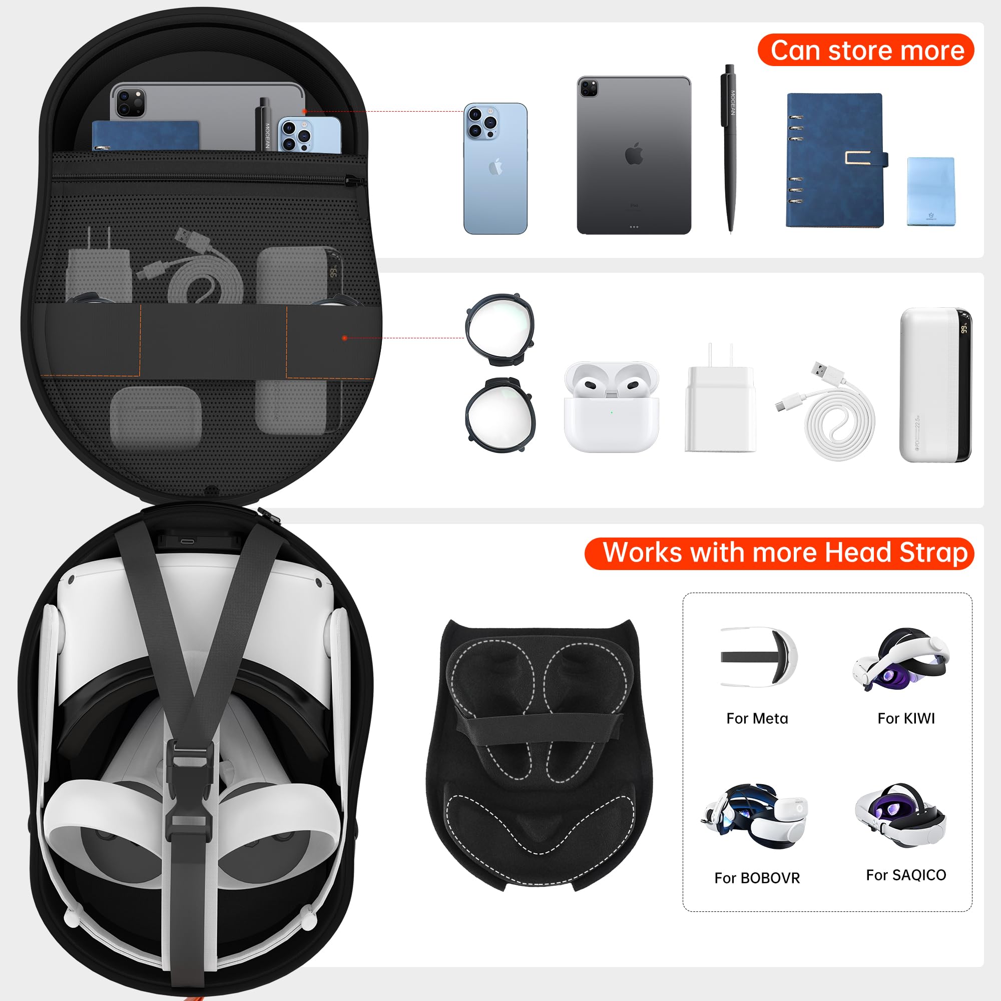 HiBloks Carrying Case for Meta Quest 3 / Oculus Quest 2, Hard Travel Case for Quest 2 All-in-One VR Headset and Controllers & Elite Head Strap, Quest 2 Shoulder Chest Backpack Portable Storage Bag