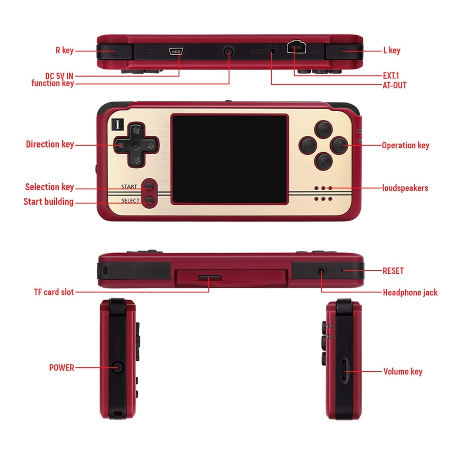 K101 Plus Pocket Handheld Game Console 3 "TFT Screen Dual CPU (Color : K101 with 8G Bag)