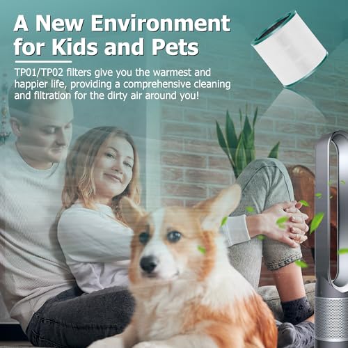 HEPA Filter Replacement for Dyson Tower Purifier Pure Cool Link TP01, TP02, TP03, AM11, BP01, Funmit 360Β° Combi HEPA and Activated Carbon Filter, Compared to Part 968126-03