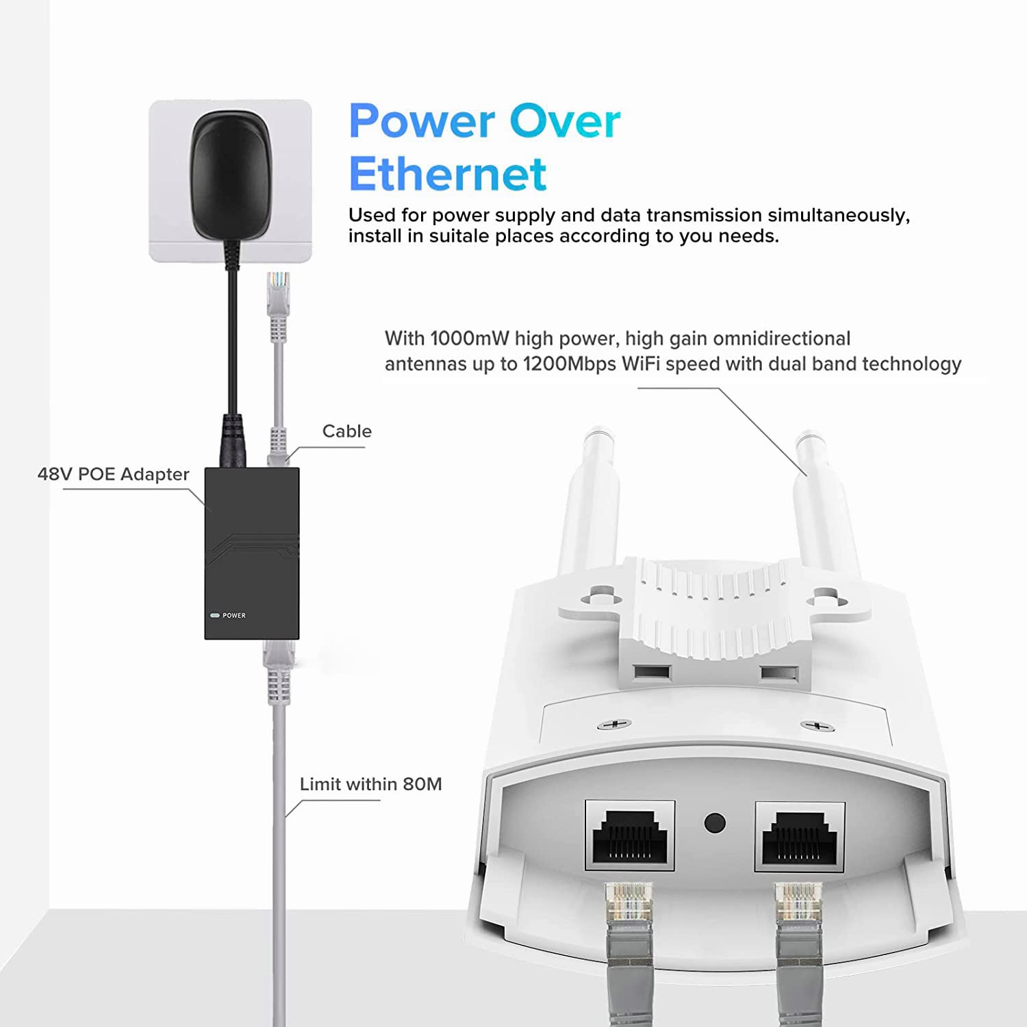 MyMAX EW72 AC1200 Long Range Outdoor WiFi Extender with 3 Chips & 2 Antennas, Dual Band 2.4+5.8GHz 1200Mbps Weatherproof Outside PoE Access Point (AP)/WiFi Booster Amplifier/Wireless Repeater/Router