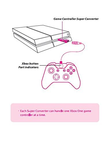 Gam3Gear Brook Xbox One Controller to PS4 Console Super Converter Gaming Adapter with Keychain