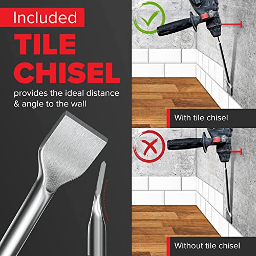 KSP-Tec - SDS-Plus Chisel Set for SDS+ Rotary Hammers โ with Tile Chisel โ with Storage Case for Masonry, Concrete, Brick, Stone (4pcs)