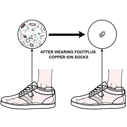 FOOTPLUS Copper Ankle Golf Socks Women Men Summer Copper Low Cut Compression Arch Support Running Hiking Hunting Camping No Show Socks,6 Pairs White, Medium