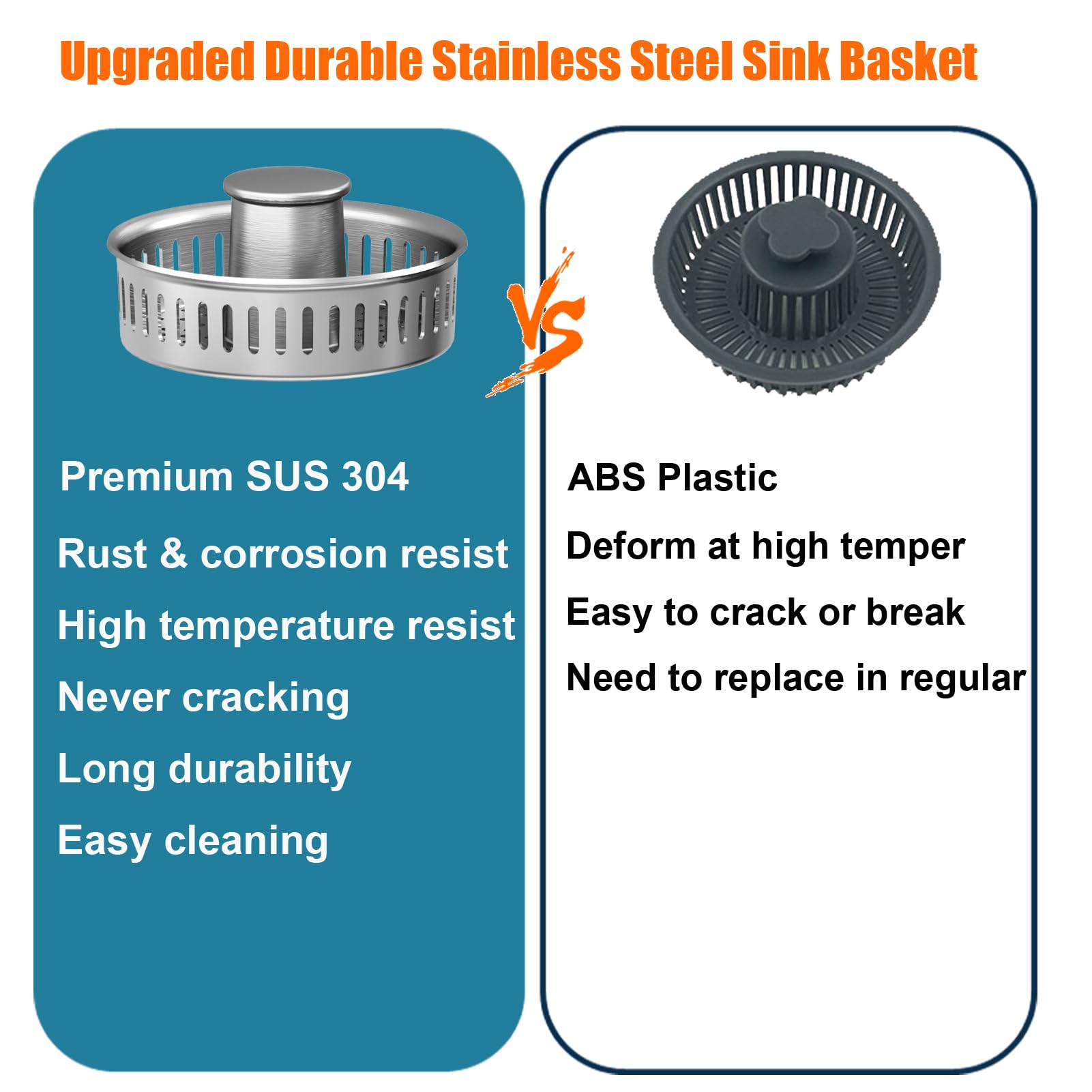 Kitchen Sink Drain Strainer and Sink Stopper(3 in 1), Upgraded Stainless Steel Drain Basket/Brass Pop-Up Bounce Core/Double Seal Sink Drain Stopper, Replacement for Standard 3-1/2 inch Drain