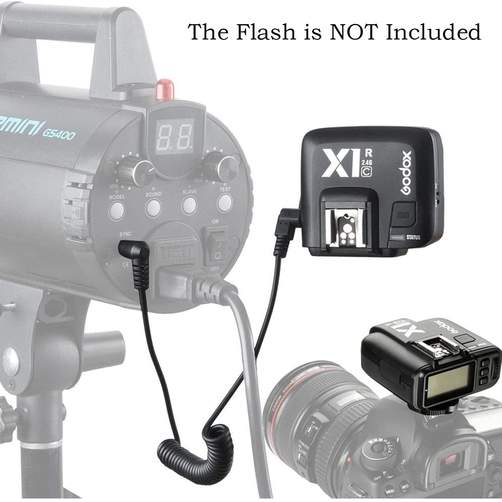 Godox XProII XProII-C XProIIC Trigger w/2×Godox X1R-C Receiver for Canon, Godox Flash Wireless Transmitter TTL 2.4G HSS 1/8000S Bluetooth Connection, Large Screen Trigger for Canon EOS Cameras