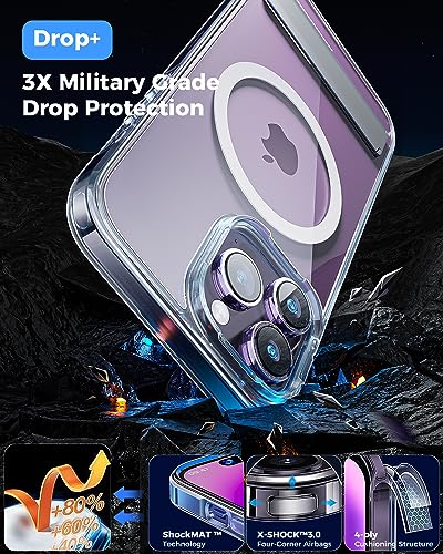 SUPERONE Crystal Clear Mag Safe Case for iPhone 14 Pro Max with Stand, [Magnetic Strength Enhanced] [Anti-Yellowing] [Military Grade Protection] Shockproof Slim Phone Case 6.7 inch