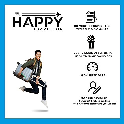 Singapore SIM Card, Singapore Travel SIM Card, Singapore Roaming Sim Card… (10 Days)