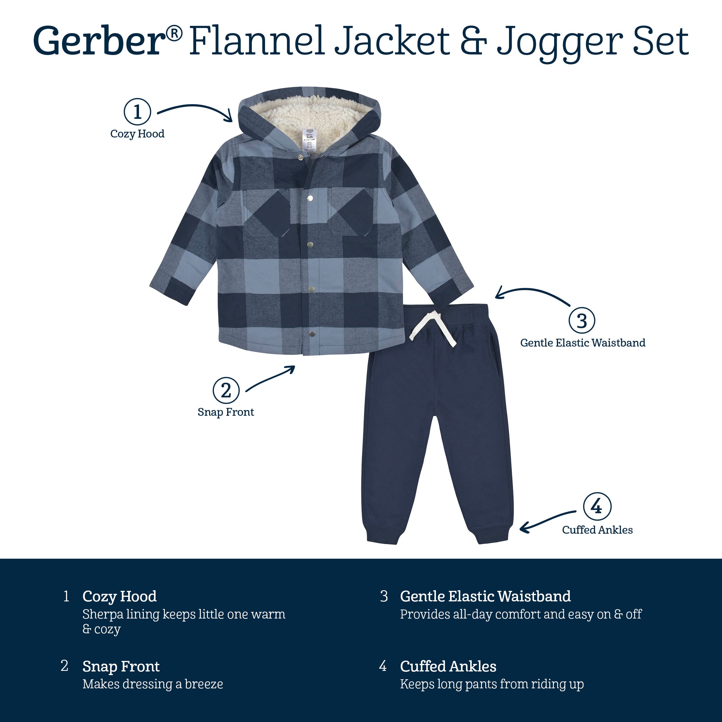Gerber Baby Boys Toddler 2-Piece Flannel Jacket & Jogger Set, Blue Plaid, 24 Months