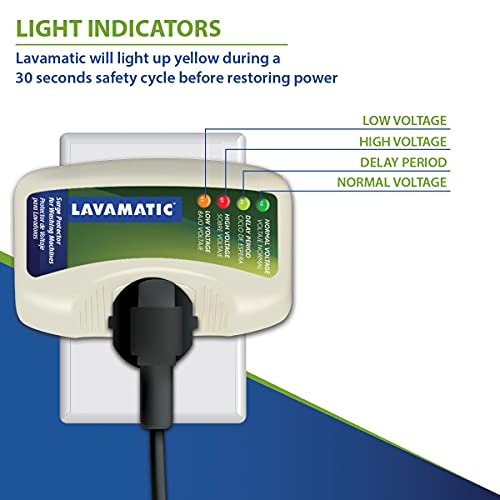 Lavamatic WS-10521 Electronic Surge Protector for Washing Machine β Front Top Load Washers