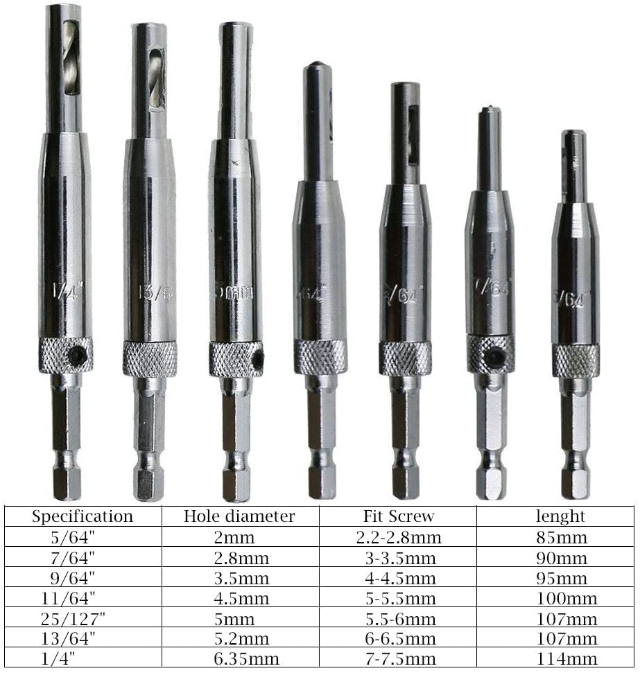 FLSKY SPMEN Metal Twist Drills 7pcs HSS Self Centering Hinge Drill Bits Set,1/4" Hex Shank Centering Drill for Door Cabinet Woodworking, uni-que Value Long-Term