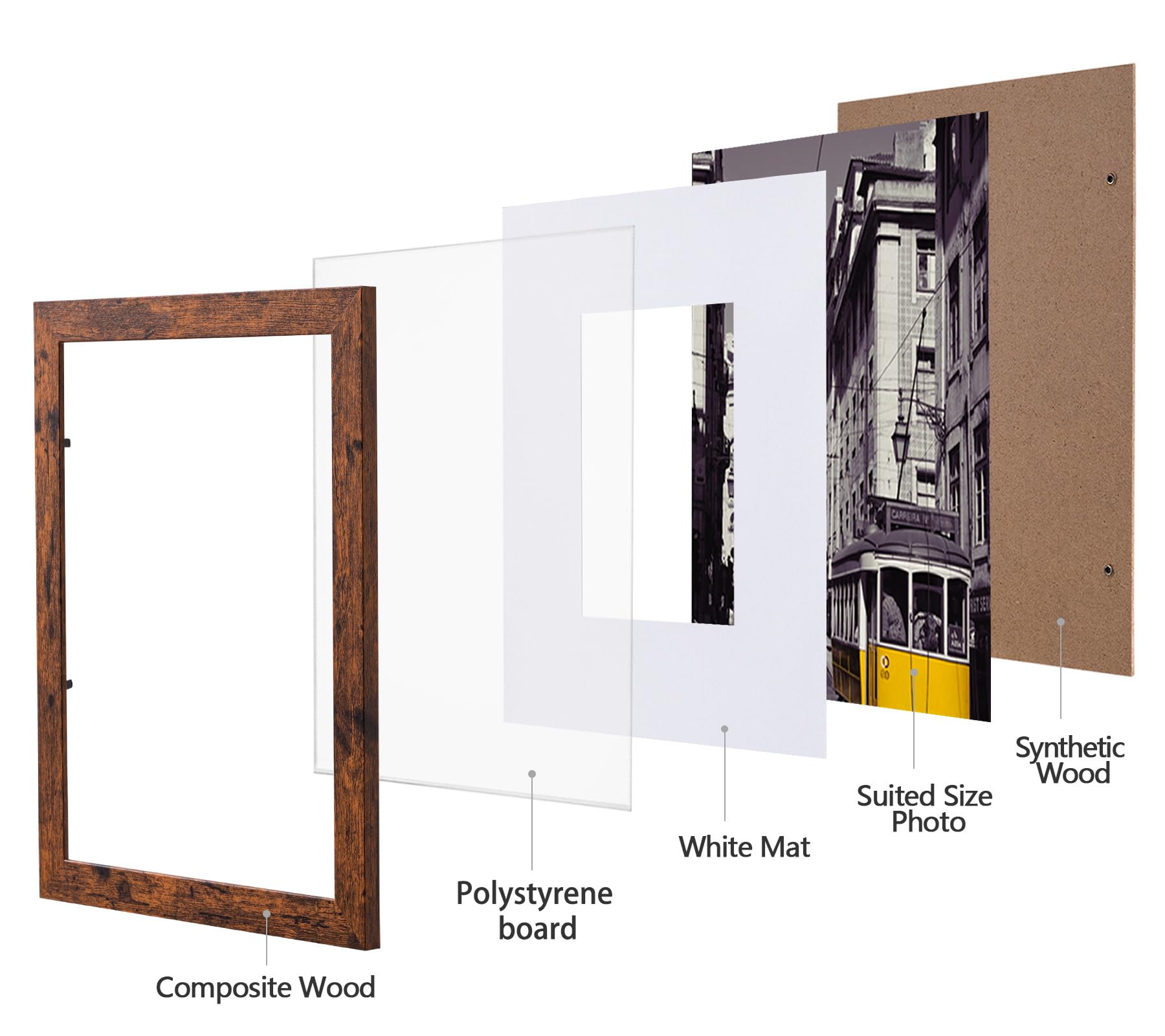 eletecpro 12x16 Picture Frames Set of 5, Gallery wall frame Display 8.5x11 Photo with Mat or 12x16 without Mat, Picture Frame Collage Wall Decor for Wall Mounting, Brown