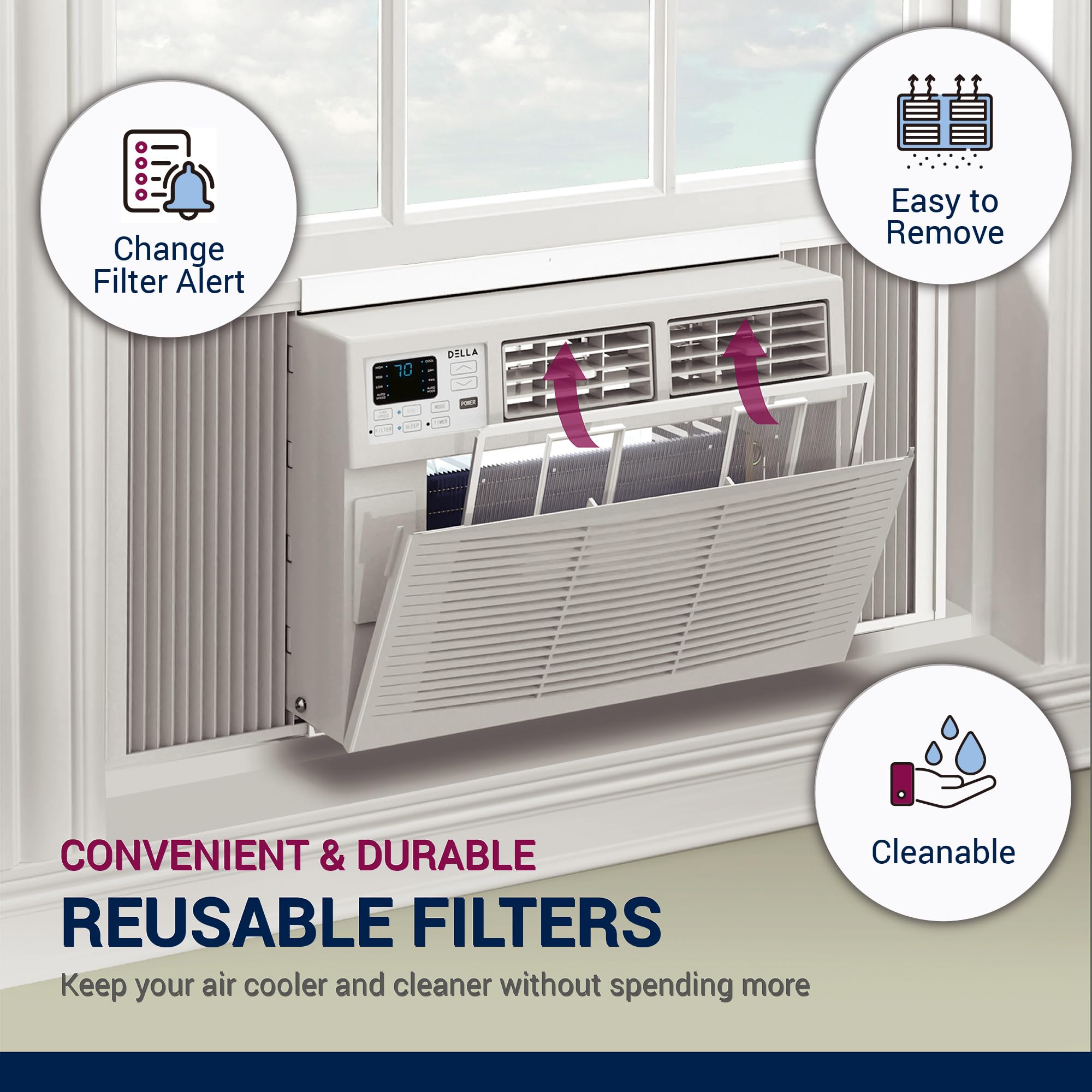 DELLA 8000 BTU 115V/60Hz Energy Saving Window Air Conditioner, Whisper Quiet AC Unit with Remote, Cools Up to 350 Square Feet