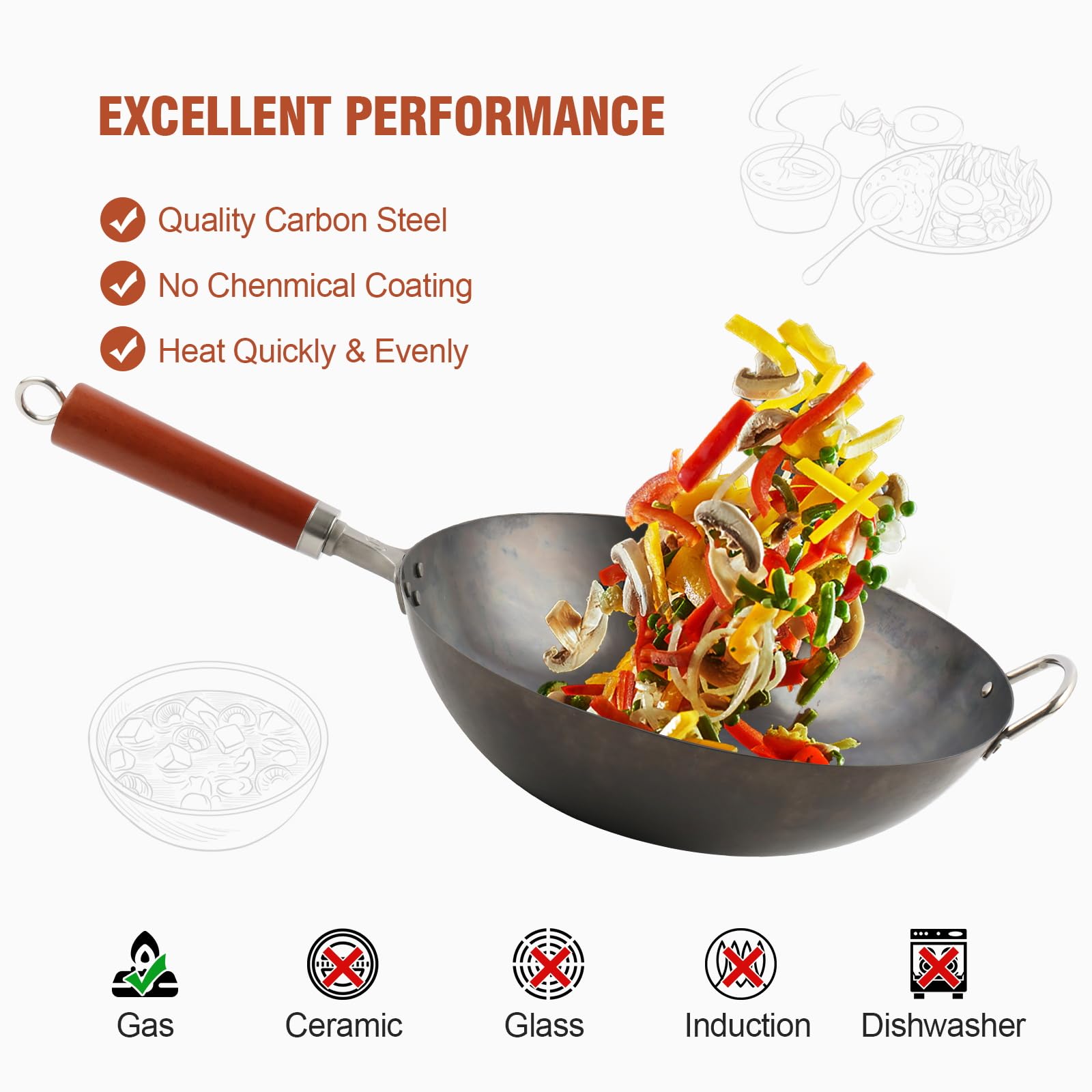 JLYO Carbon Steel Wok Pan - 14.2 β Traditional Chinese Japanese Woks -Round Bottom Wok Pan Set with 7 Pcs Cookware Accessories - Hand Hammered Wok(14.2", Blue)