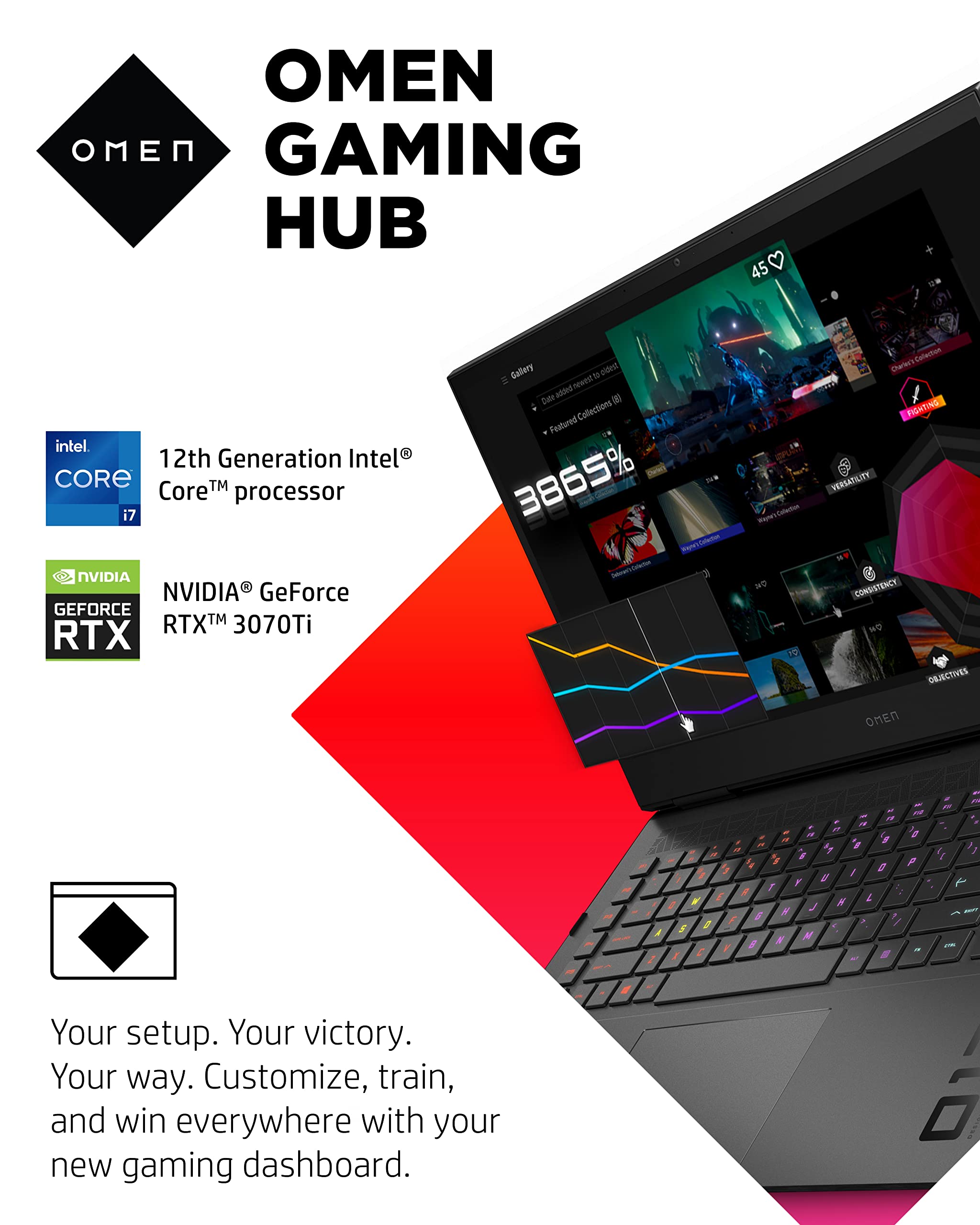 HP OMEN 17.3" 165Hz QHD Gaming Laptop, 12th Gen Intel 12-Core i7-12700H, NVIDIA GeForce RTX 3070 Ti 8GB, 32GB DDR5 RAM, 1TB PCIe SSD, Thunderbolt, Per Key RGB Backlit, RJ-45, Windows 11 Pro(VR Ready)
