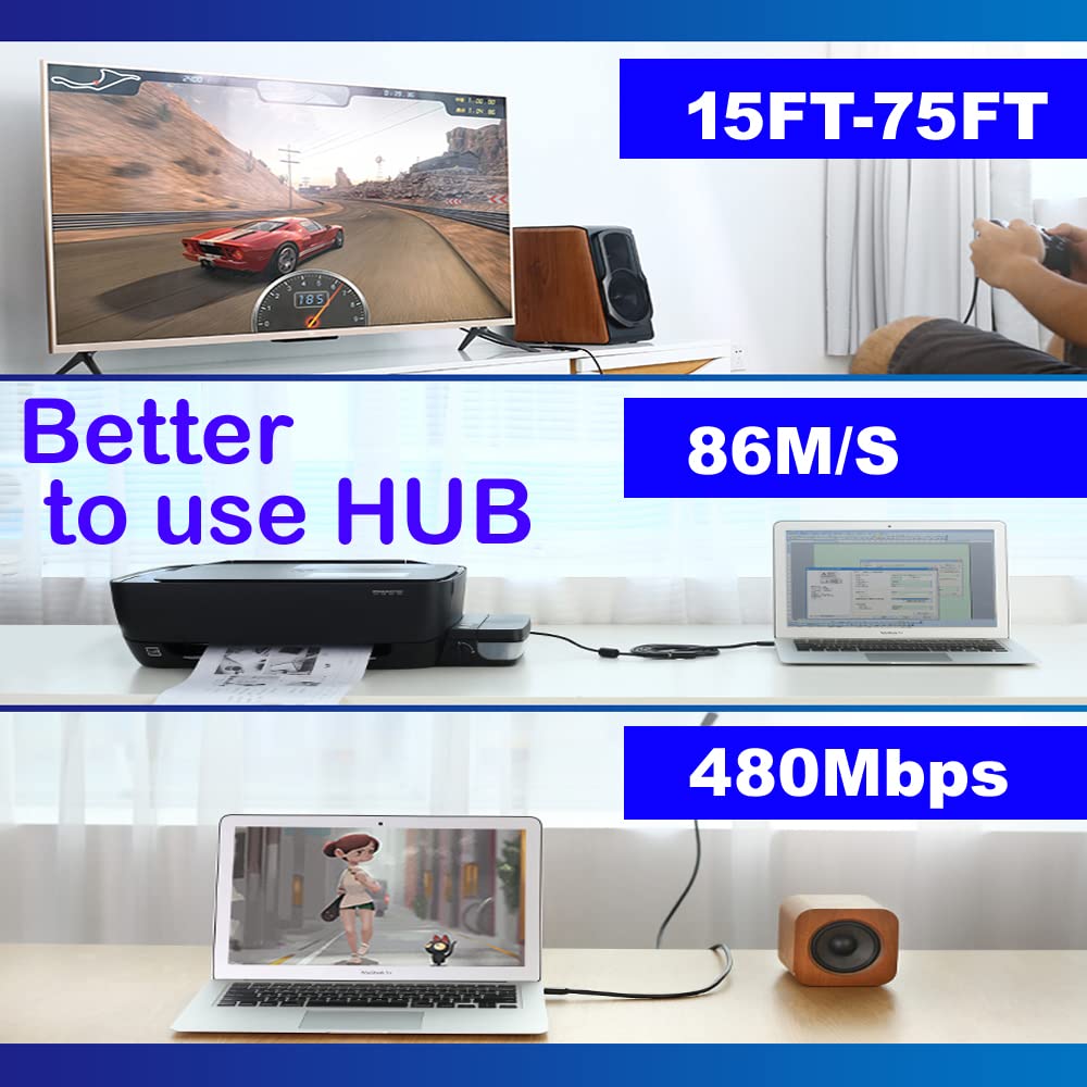 Long USB 2.0 Extension Cable 50FT,USB Male to Female Long Cable Extension Cord Data Transfer Extender USB Cable, USB Connector for USB Flash Drive/Hard Drive