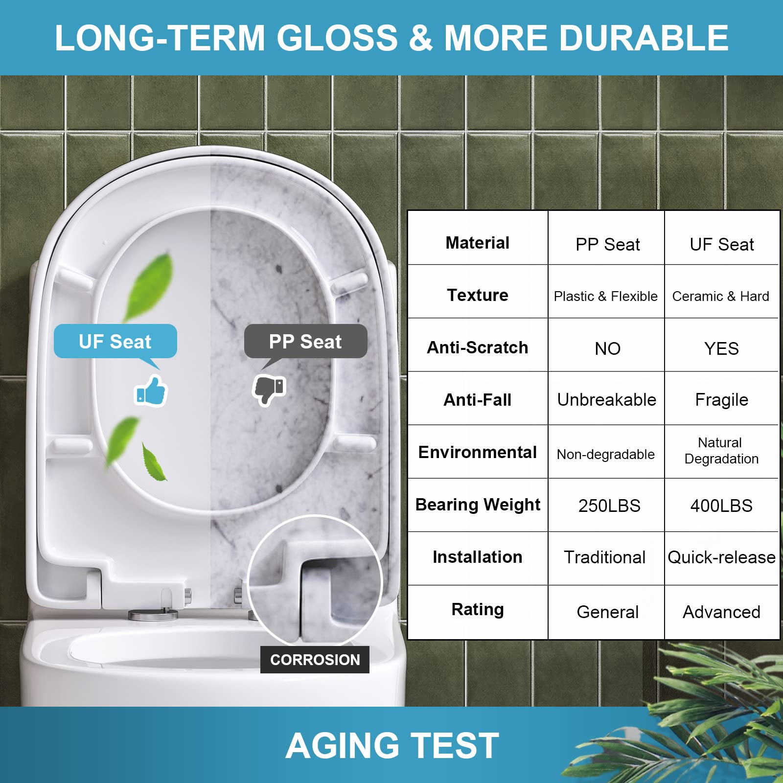 HOROW HWMT-8733U Small Compact One Piece Toilet, Power Dual Flush Toilet For Bathroom, Water Saving Toilet With Soft Closing Seat, Quick Release & UF Seat, White Toilet Bowl, 12'' Rough-in