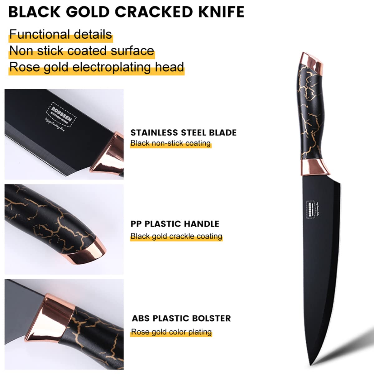 Kitchen Knife Set, 7-Piece Knife Block Set with Block Self Sharpening, High Carbon Stainless Steel Cooking Chef Knife Set Black Nonstick Coating & Ergonomic Handle