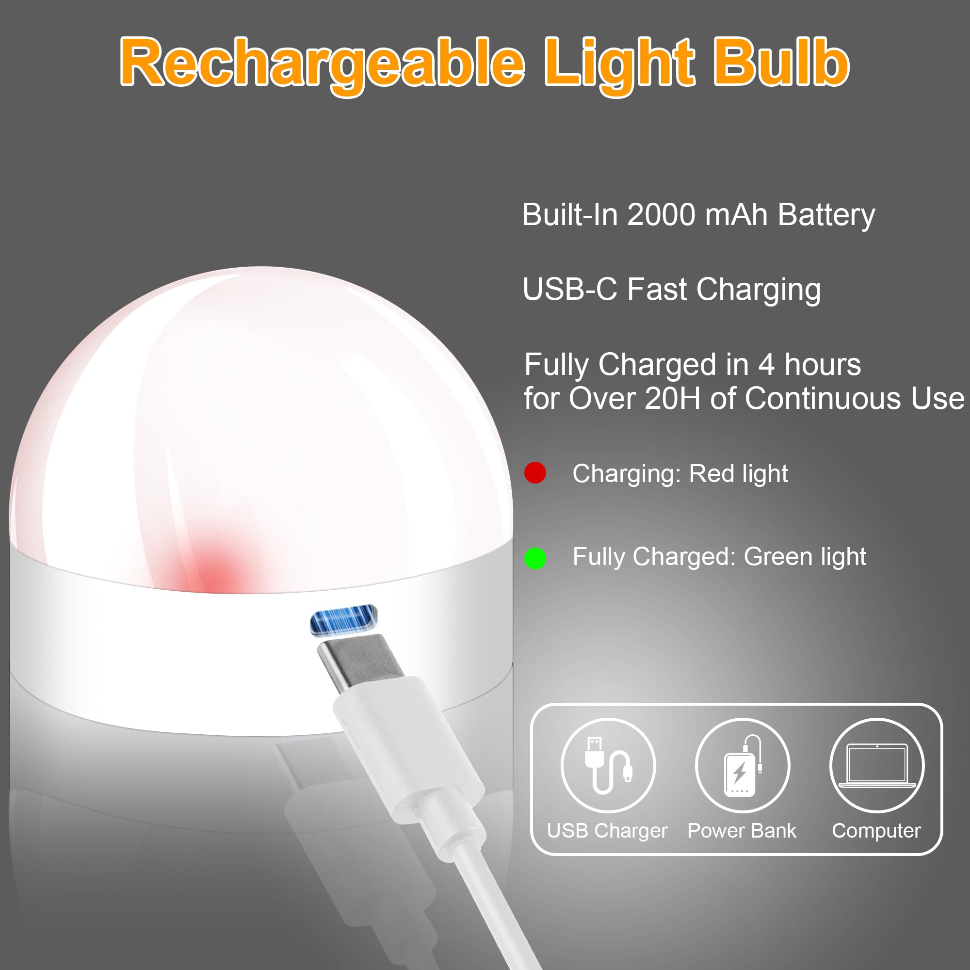 Rechargeable Battery Operated Light Bulbs, 300LM E26 Screw in (Magnetic Detachable) Light Bulb for Lamps with Remote Control Dimmable&Timer, Wireless Puck Emergency Lamp for Non-Hardwired Wall Sconce