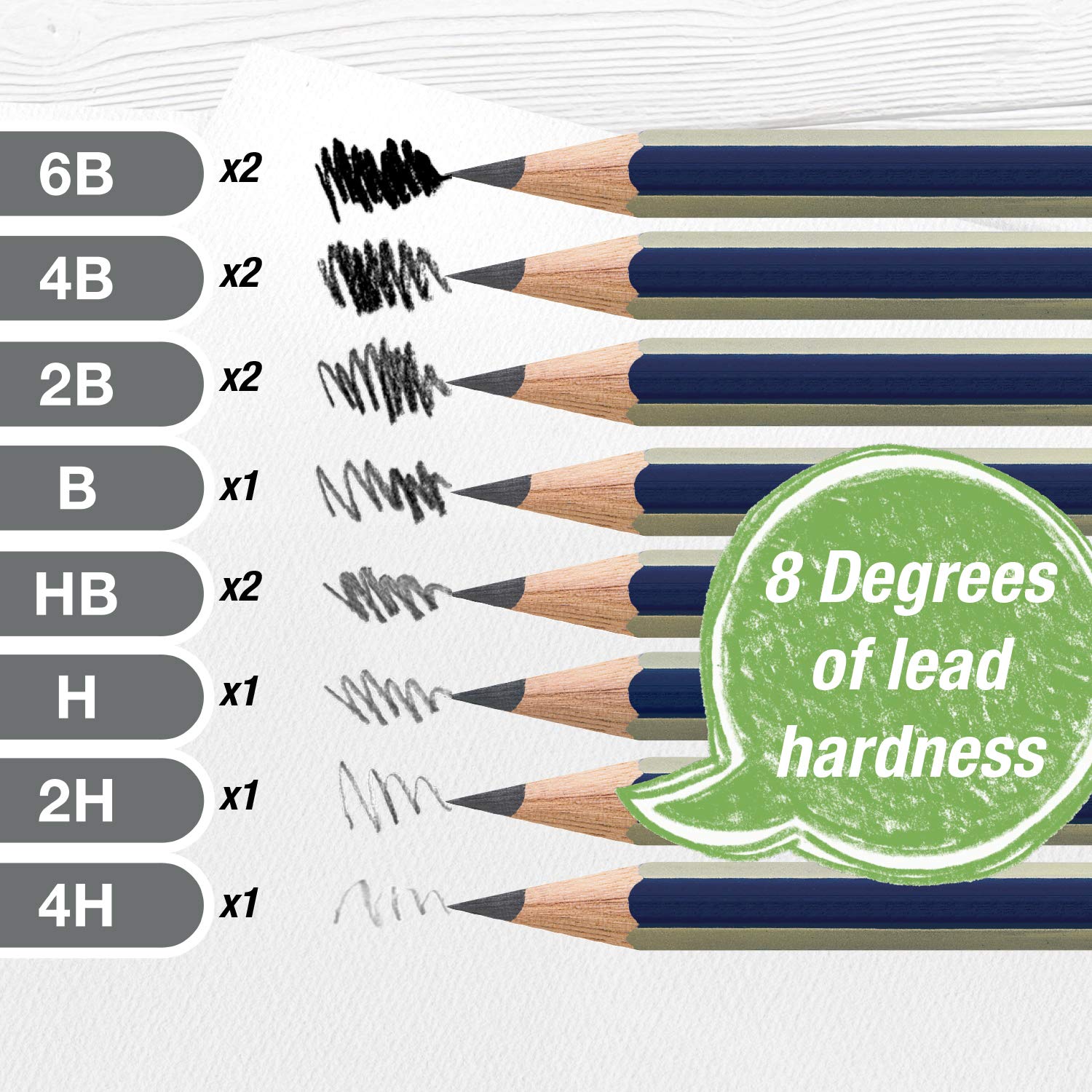 Faber-Castell Creative Studio Art On-The-Go Graphite Sketch Set β 15 Sketching Pencils and Accessories
