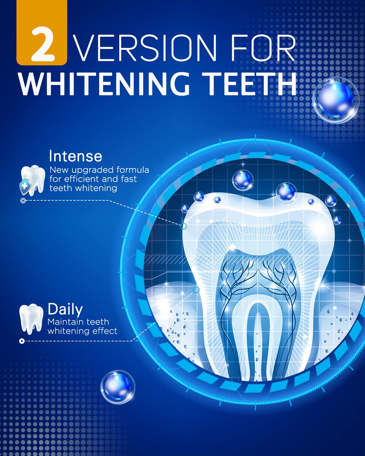 Luxspire Teeth Whitening Strips, 42 Strips(21 Treatments) Professional Teeth Whitening Kit for Teeth Sensitive, Fast-Result Effective Whitening, No Slip Strips Safe Teeth Whitening Product, Mint