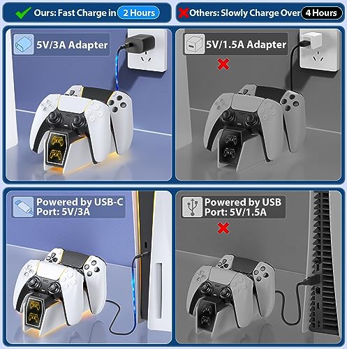 PS5 Controller Charger Compatible with DualSense & Edge Controller, 2.0 H Fast PS5 Charger with 5V/3A Adapter and USB-C Cable, PS5 Charging Station with 2 Charging Options & Indicator