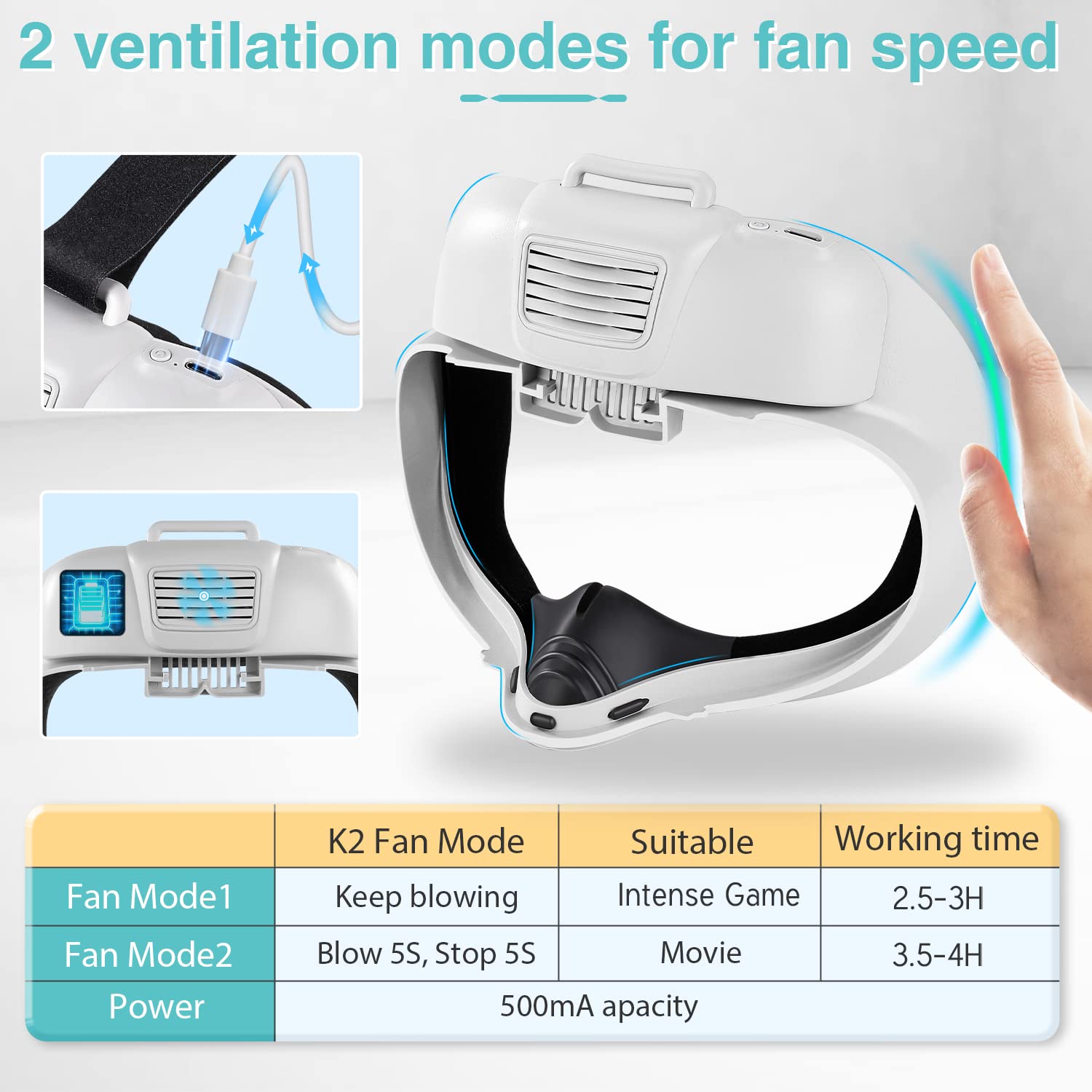 Face Cover Pad for Oculus Quest 2 - VR Facial Interface Defogging Cooling Fan Leather Cushion Silicone Padding Air Circulation Relieve Fogging Hot Air