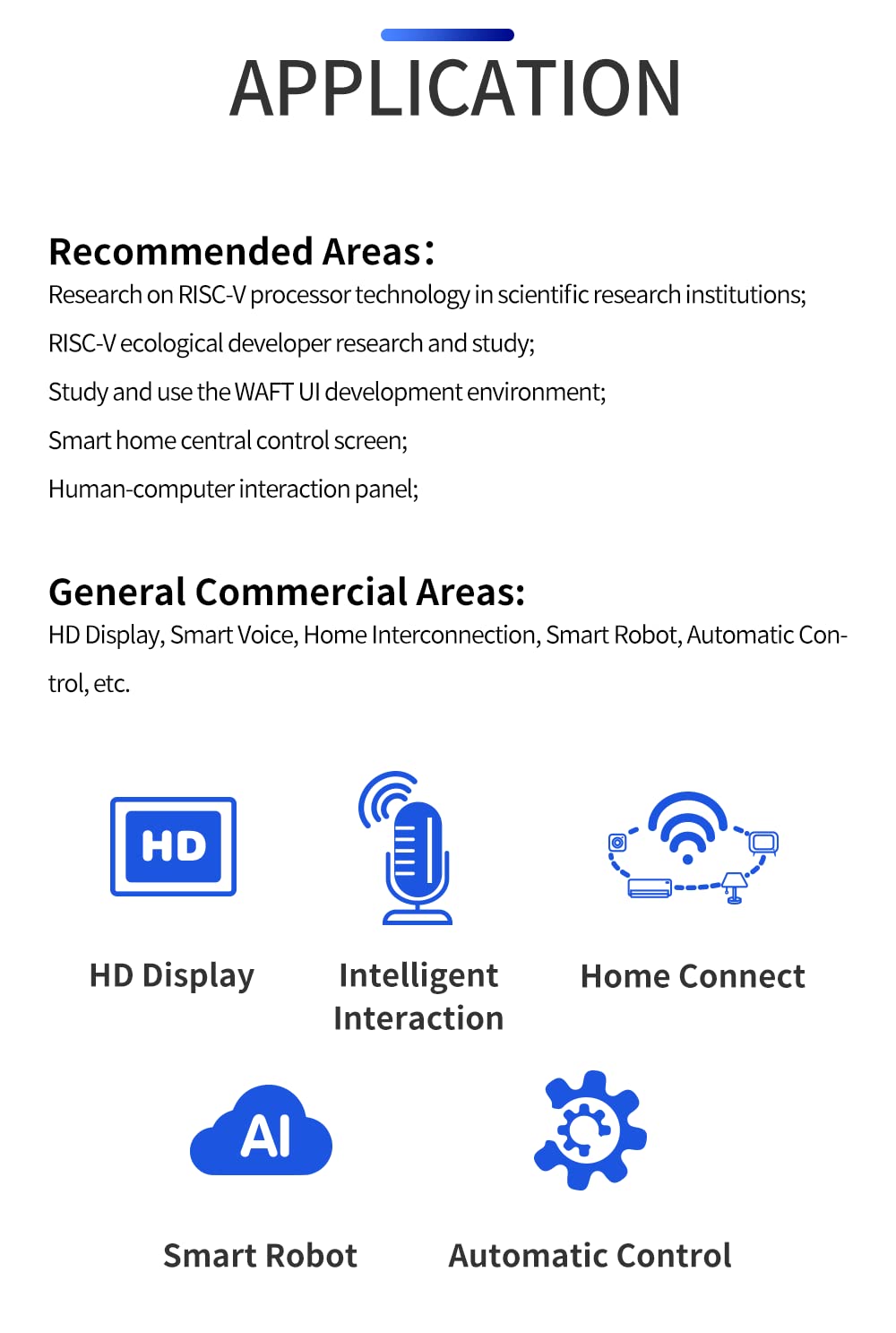 Kocoo Lichee RV 86 Panel, 86x86 mm, Allwinner D1 RISC-V 64bit, Smart Home Central Control Development Board Support Linux Waft (720 512MB with Shell)