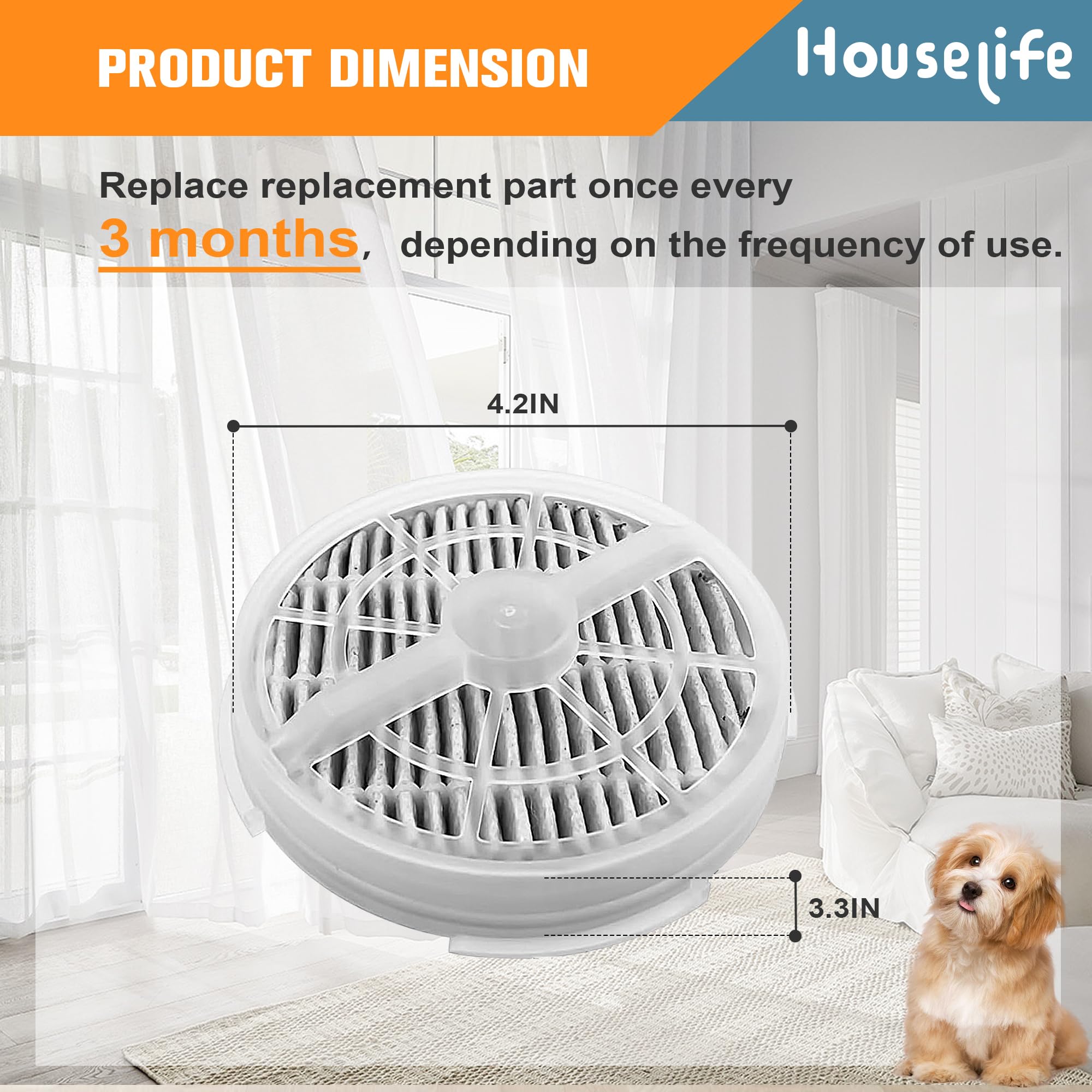 GL2103 HEPA Replacement Filter for Frida Baby Air Purifier 3 in 1, RIGOGLIOSO GL2103, JINPUS GL-2103, LTLKY 900S, 6 Pack