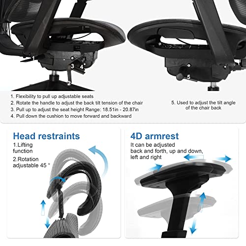 Ergonomic Office Chair High Back Mesh Computer Chair with Lumbar Support and Adjustable Headrest