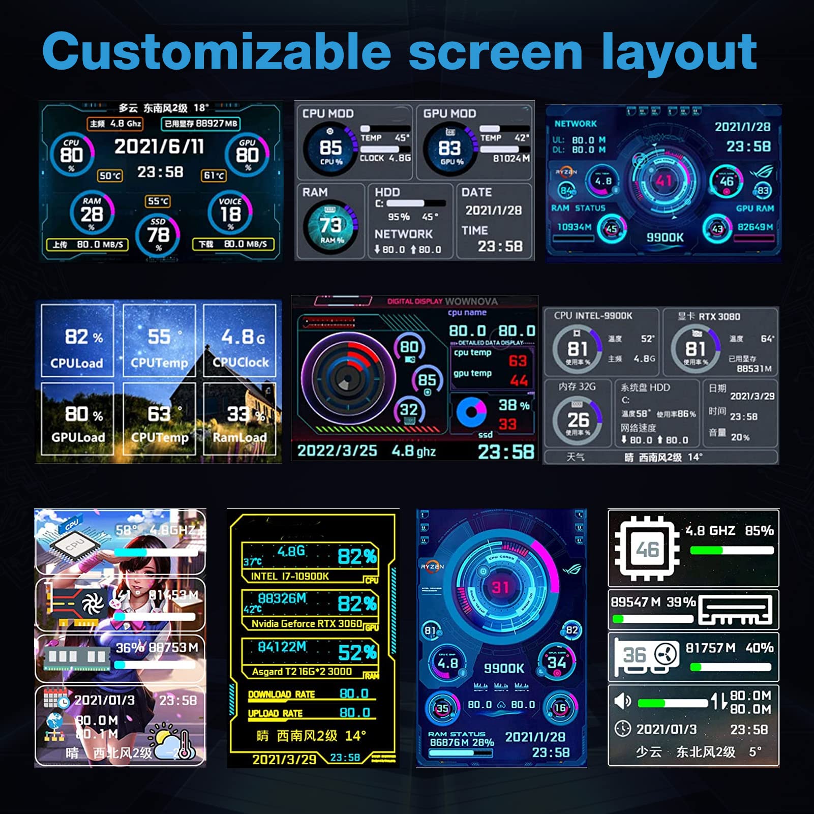 GOWENIC 2024 New 3.5 inch IPS USB Mini Screen for PC Chassis, PC CPU Data Monitor, Computer Temperature Display, Mini ITX PC Case Moniror USB C Sub Screen