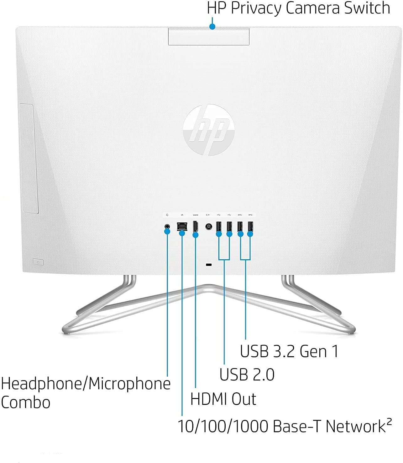 HP 22-inch All in One Desktop Computer, 21.5" FHD 1080P Display, Intel Celeron J4025 Processor, 32GB RAM, 1TB SSD, Webcam, Microphone, Keyboard, Mouse, Windows 11 Home OS, White, JVQ MP